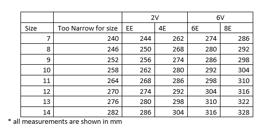DB Shoes Measuring Guide | Bigdude